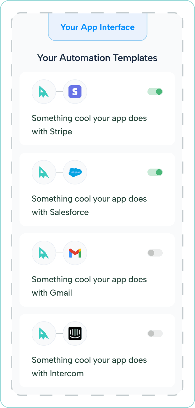 Konnectify: Integrations made simple. Start automating today